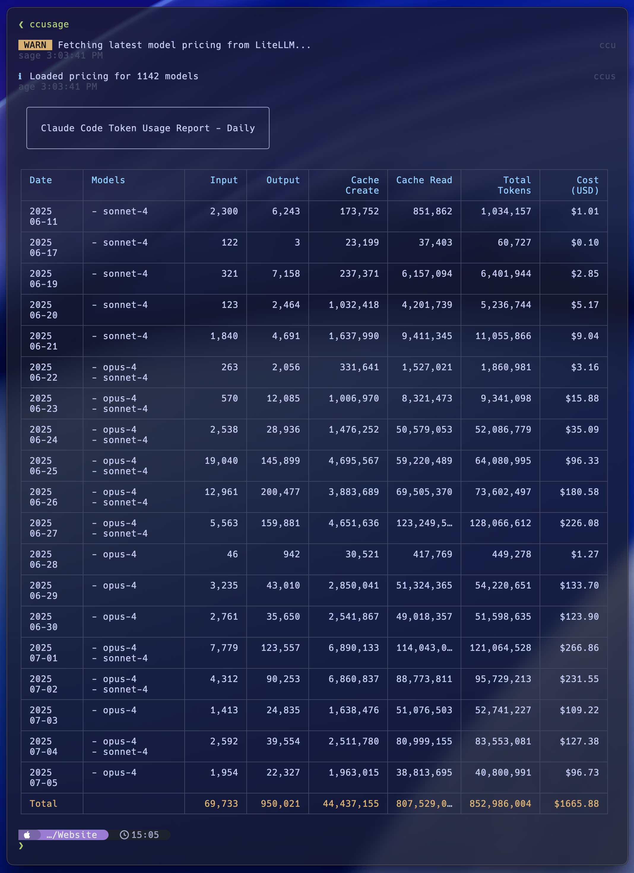 This is Intelligence | Daniel Miessler