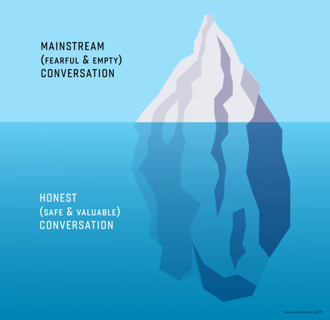 The Intellectual Dark Web (IDW) and Dark Forest Theory | Daniel Miessler