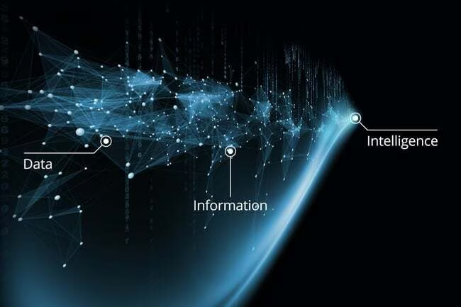 The Difference Between Data, Information, and Intelligence | Daniel ...